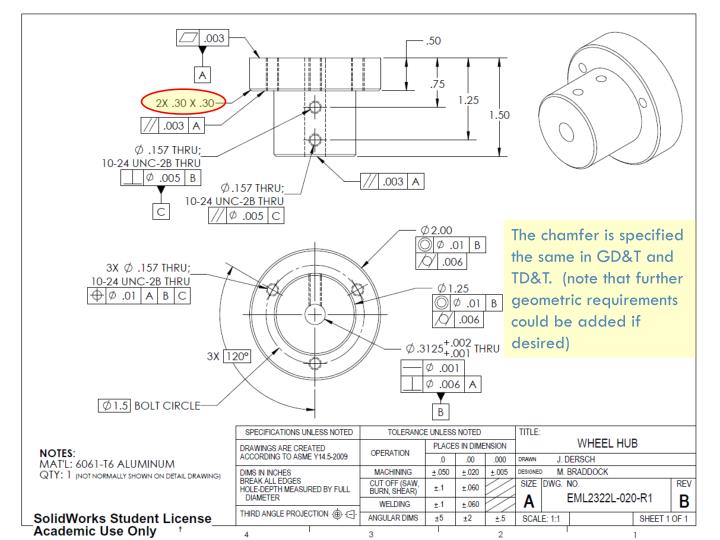 PPT - Assigned Wheel Hub – GD&T PowerPoint Presentation - ID:1699205