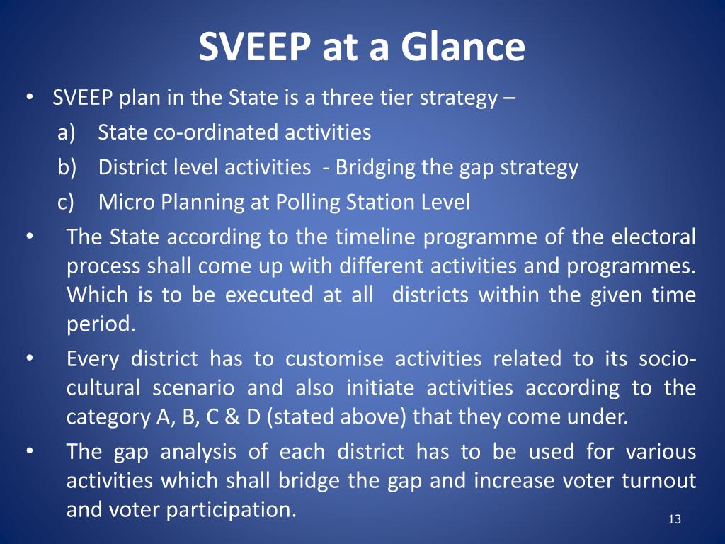 PPT - VISIT OF SVEEP OFFICERS OF HARAYANA, JAMMU & KASHMIR AND ...