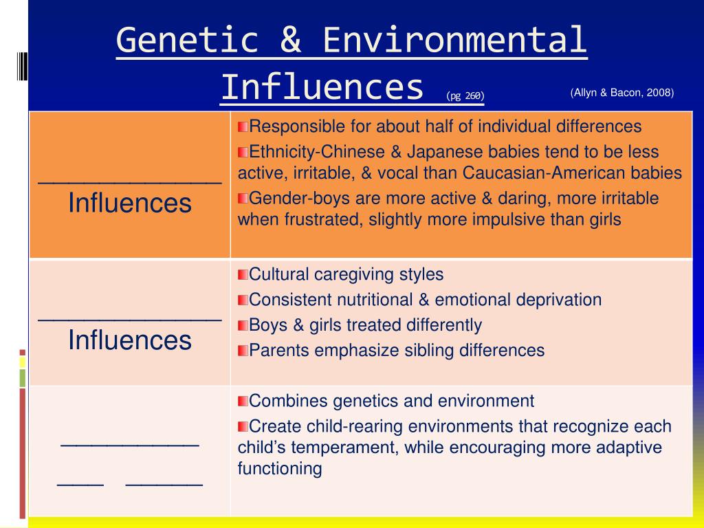 PPT - Emotional & Social Development in Infancy & Toddlerhood Chapter 7 ...