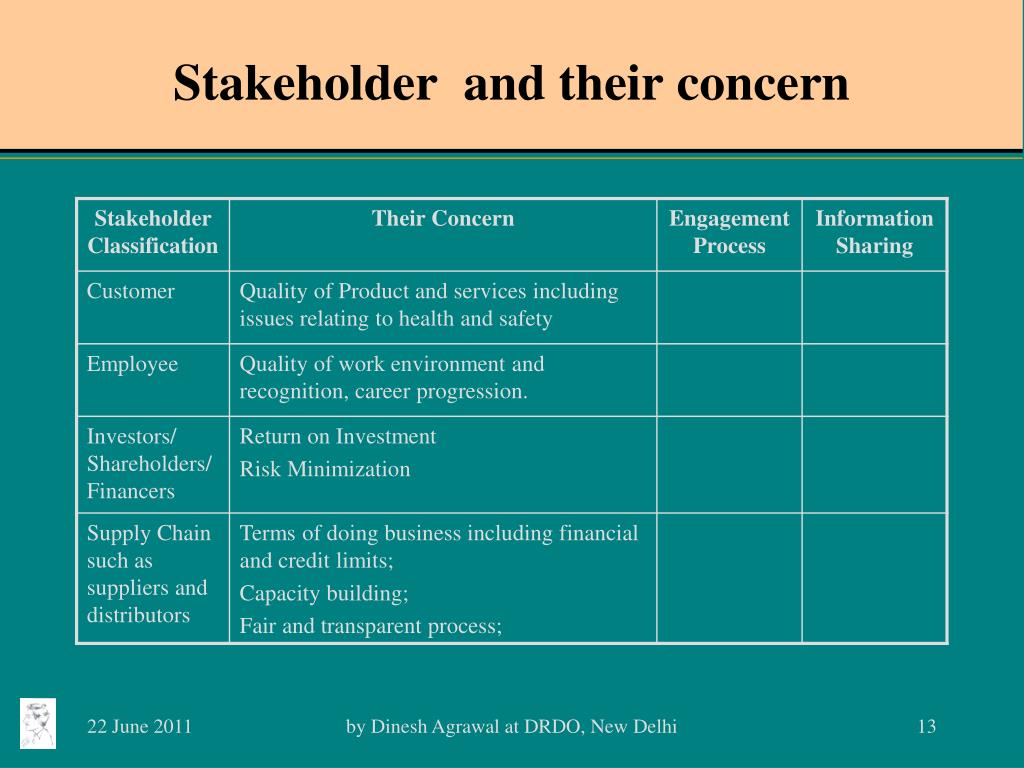 PPT - National Seminar on Standards for Quality & Empowerment Good ...