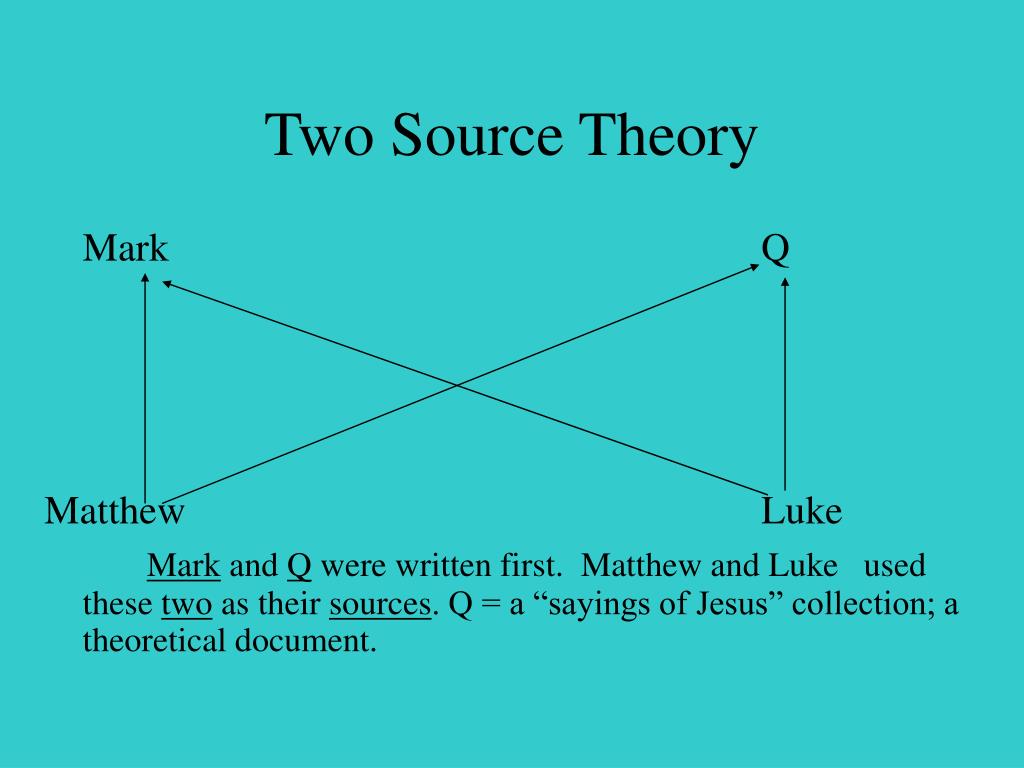 PPT - Literary Relationships Among the Gospels PowerPoint Presentation ...
