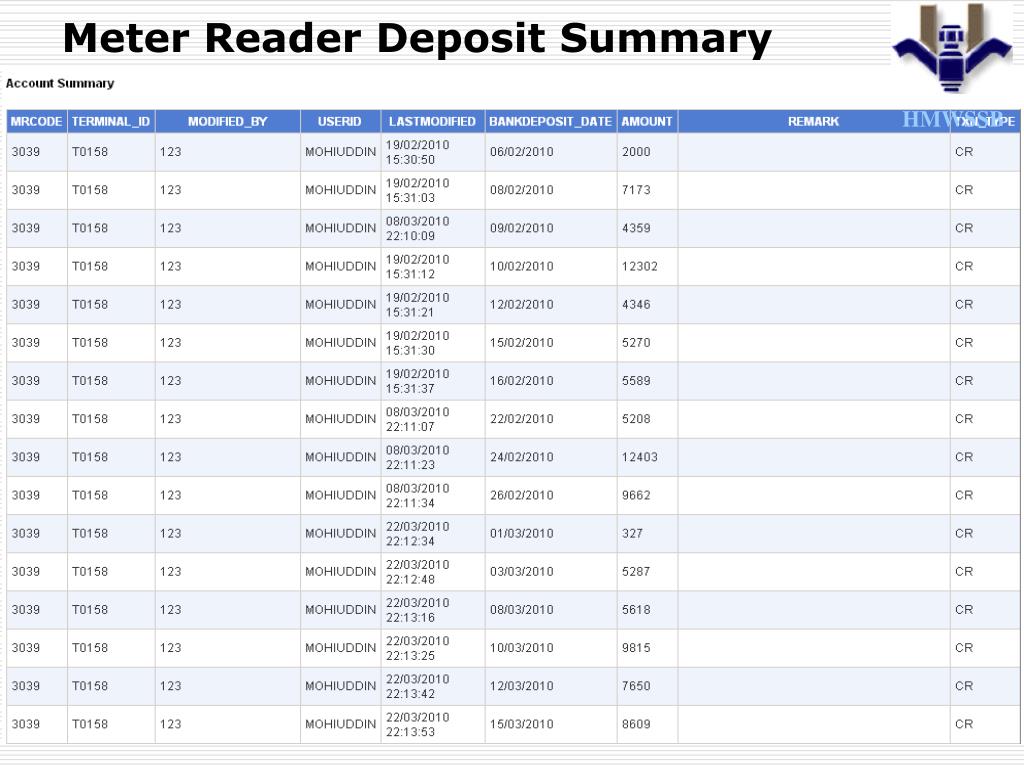 PPT - Hyderabad Metropolitan Water Supply & Sewerage Board PowerPoint ...