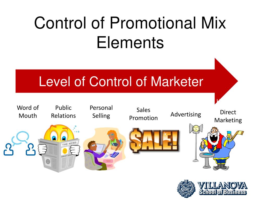 PPT - Promotional Strategy Integrated Marketing Communication ...