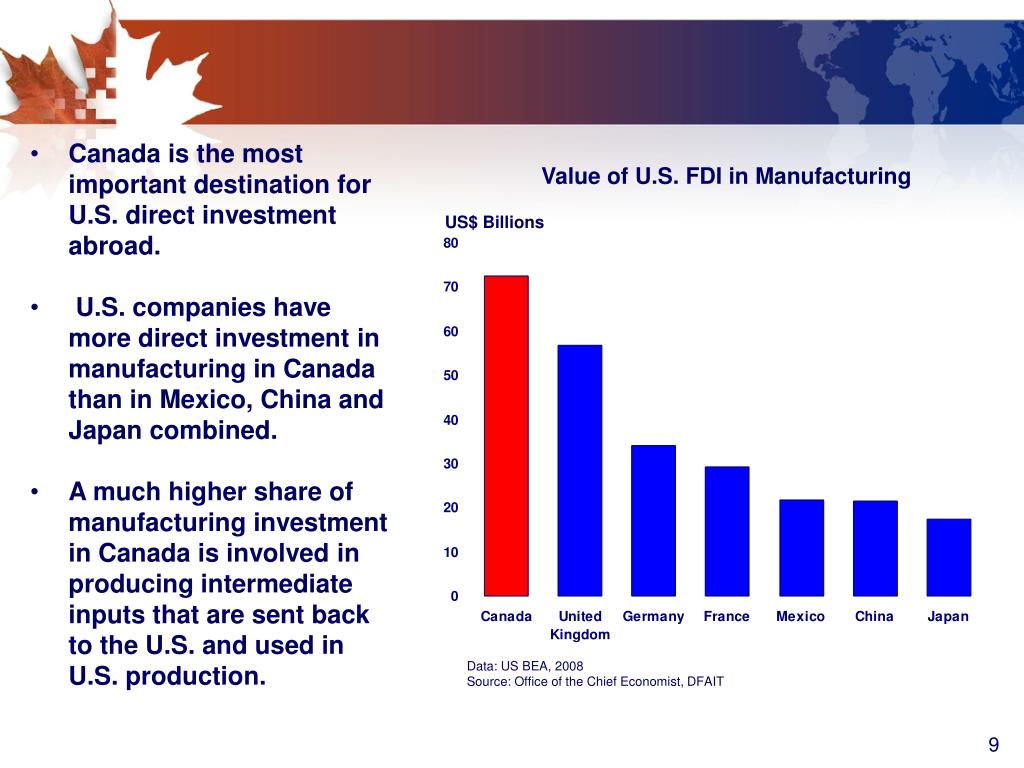 PPT - Canada-United States Transportation Border Working Group, October ...
