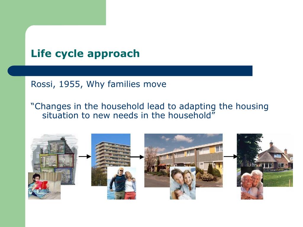 PPT - GGR 357 H1F Geography of Housing and Housing Policy PowerPoint ...