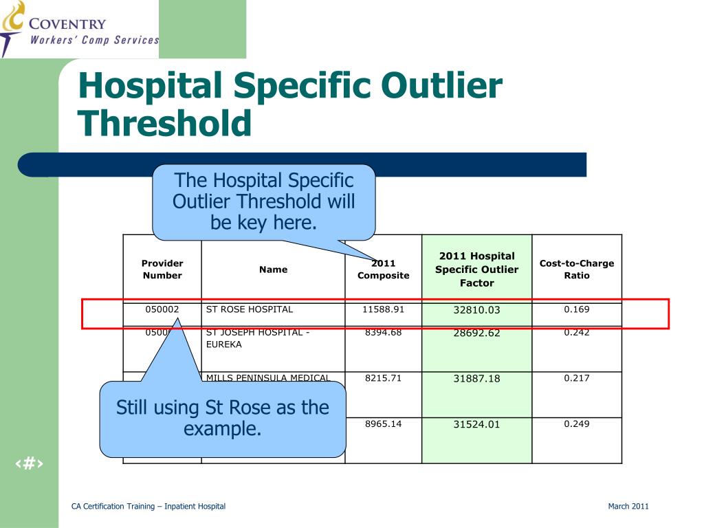 PPT - California Medical Bill Reviewer Certification PowerPoint ...