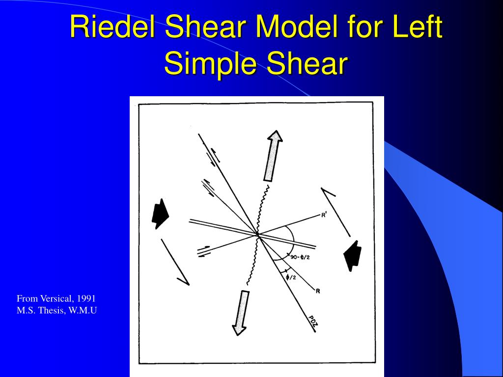 PPT - Role of Fractures in Michigan Oil and Gas Reservoirs PowerPoint ...