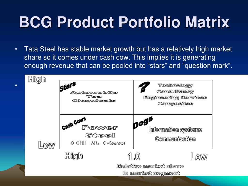 PPT - PROJECTSTRATEGY:BUSINESSSTRATEGY MANAGEMENTAT TATA STEEL ...