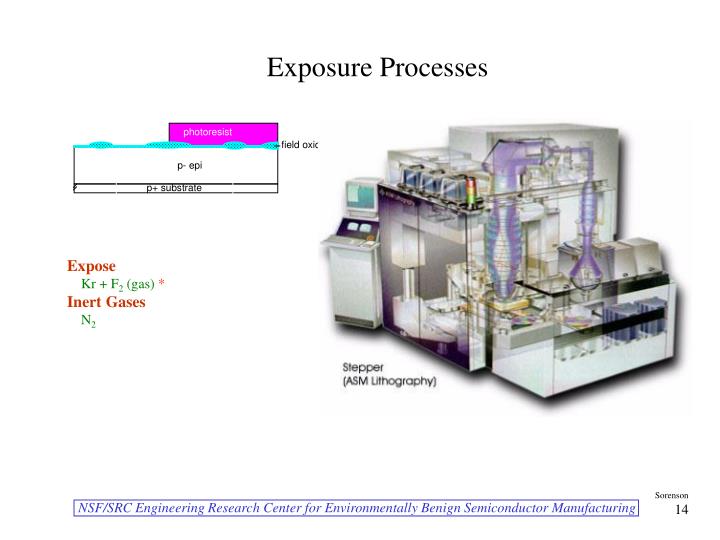 PPT - Semiconductor Manufacturing Technology: Semiconductor ...