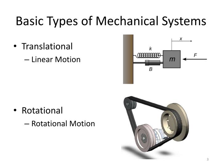 PPT - Feedback Control Systems ( FCS ) PowerPoint Presentation - ID:1703041