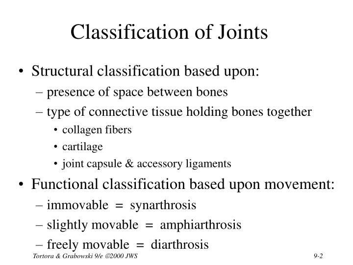 PPT - Chapter 9 Joints PowerPoint Presentation - ID:1703136