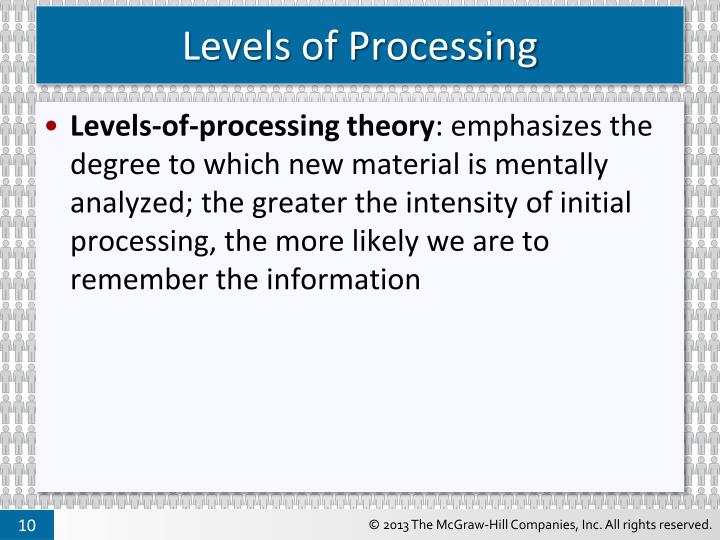 PPT - Thinking: Memory, Cognition, and Language PowerPoint Presentation ...