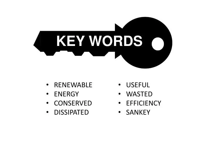 PPT - KEY WORDS PowerPoint Presentation, free download - ID:1703353