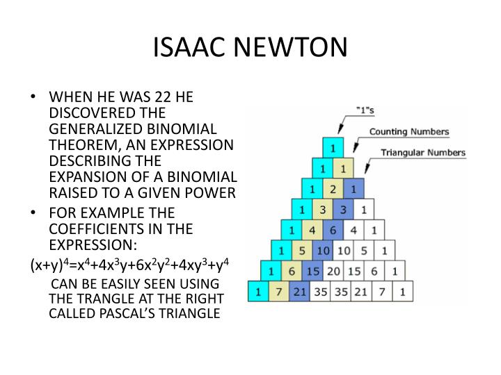 PPT - SIR ISAAC NEWTON 1643-1727 PowerPoint Presentation - ID:1703886
