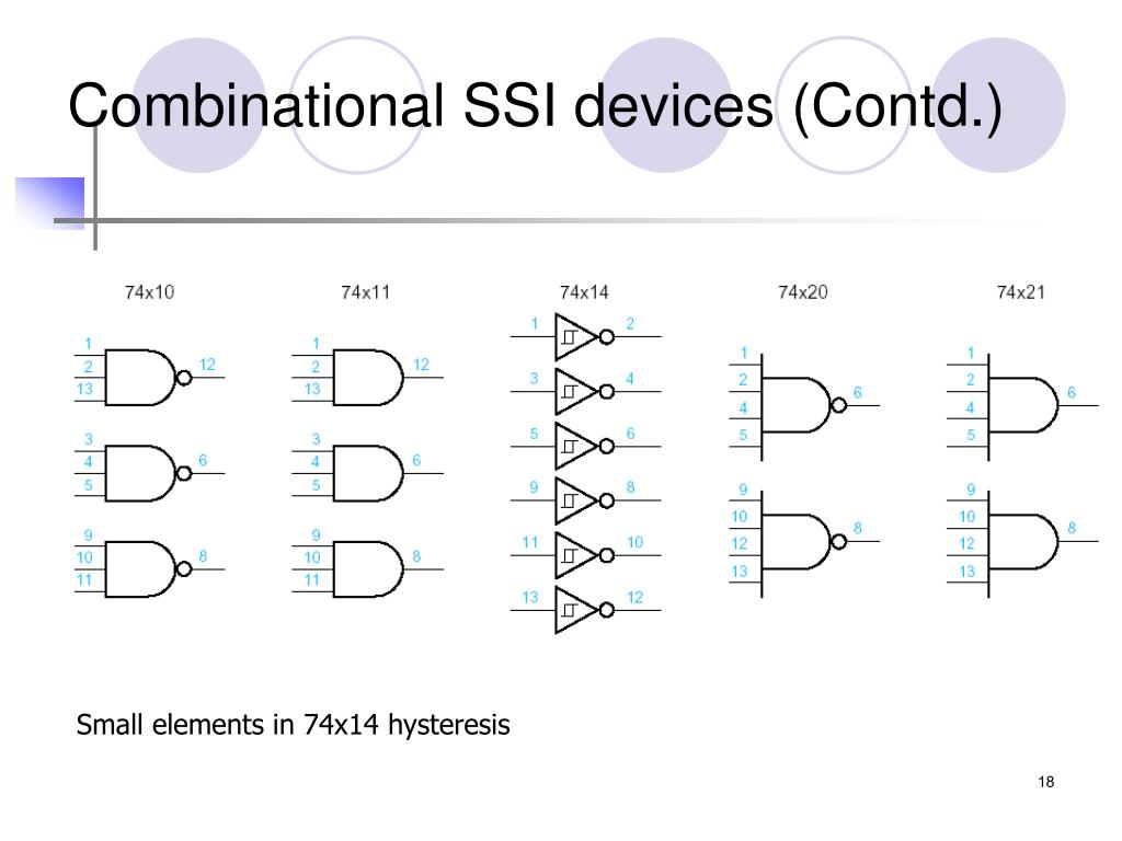 Ppt Ece 3110 Introduction To Digital Systems Chapter 6 Combinational Logic Design Practices
