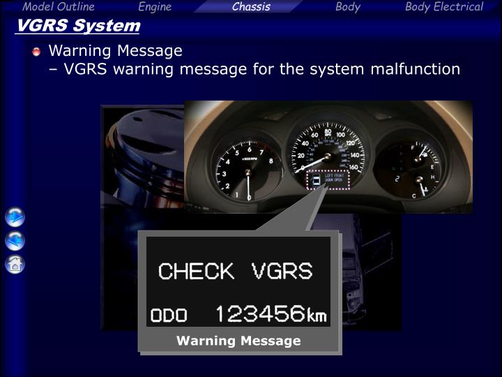 PPT - VGRS (Variable Gear Ratio Steering) System PowerPoint ...