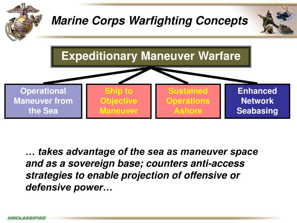 PPT - UNITED STATES MARINE CORPS LOGISTICS: PowerPoint Presentation ...