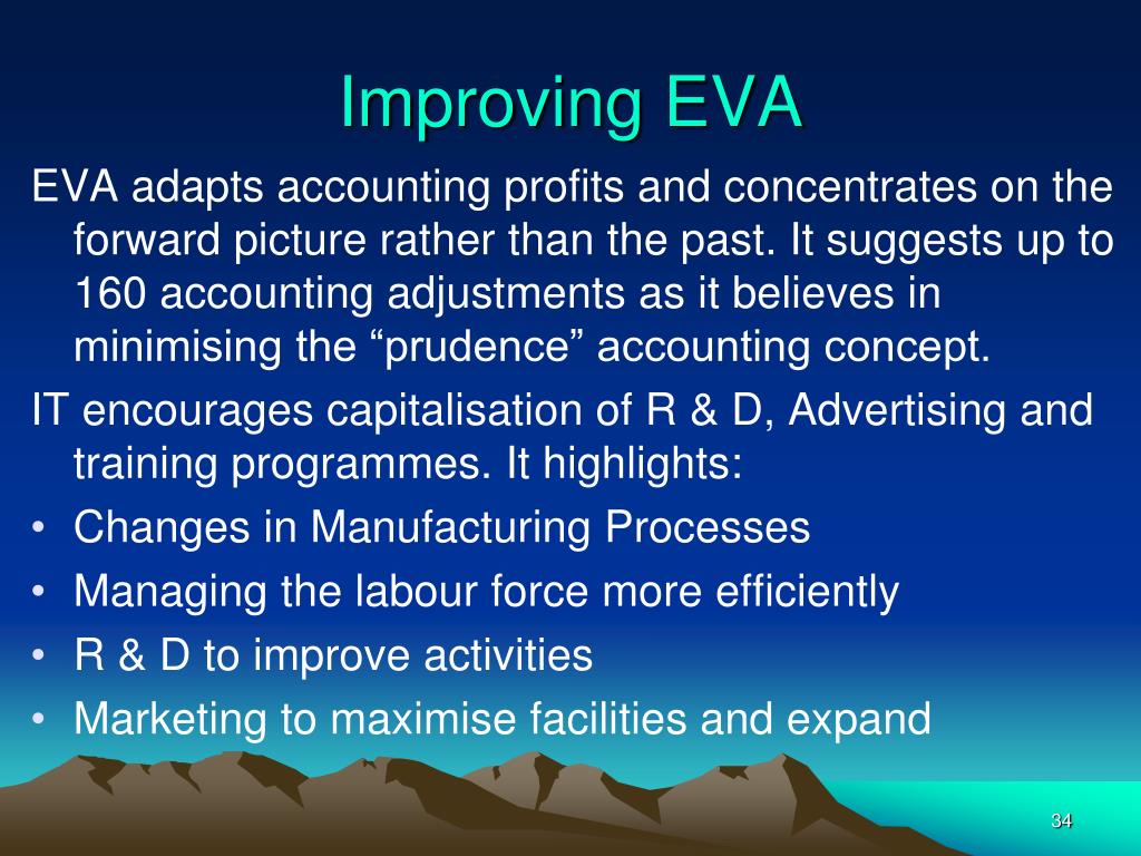 PPT - Economic Value Added Financial Accounting & Corporate Finance ...