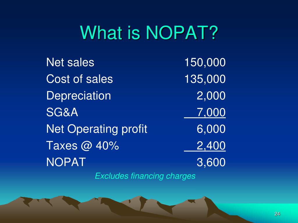 PPT - Economic Value Added Financial Accounting & Corporate Finance ...