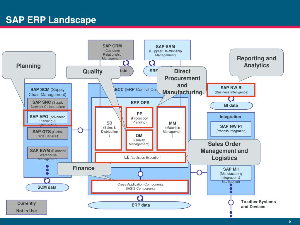 PPT - Kathleen Donahue Damodar Rao Gummadapu PowerPoint Presentation ...