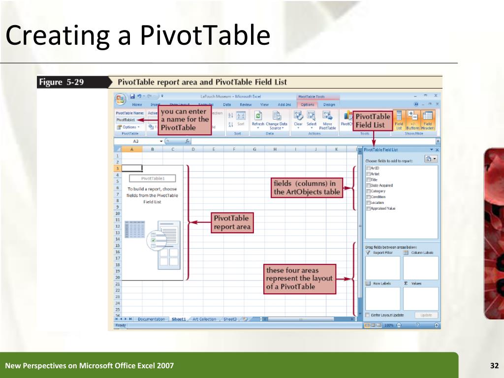 Ppt Excel Tutorial 5 Working With Excel Tables Pivottables And Pivotcharts Powerpoint