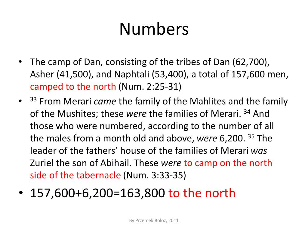 PPT - The First Census of Israel: Organization and Tribes of the Chosen ...