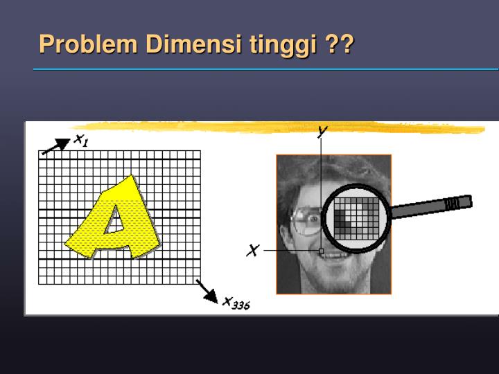 PPT - Reduksi Dimensi Image dengan Principal Components Analysis (PCA ...