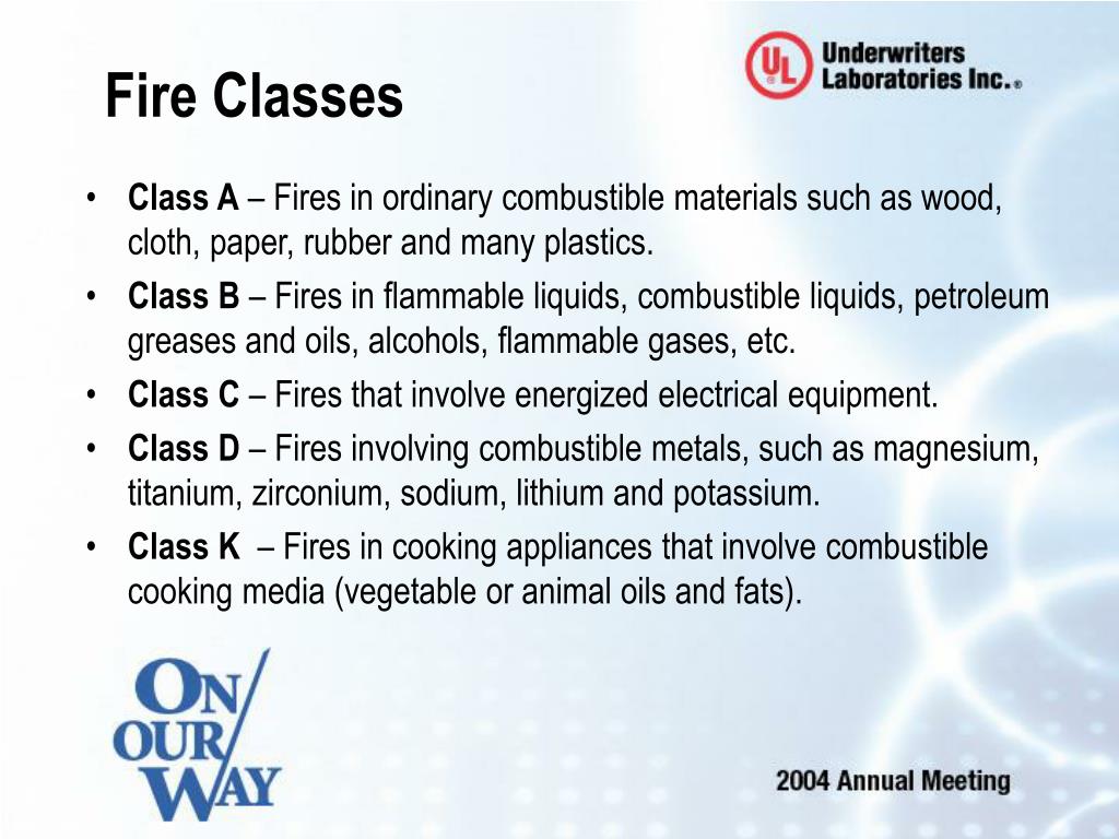 PPT - Confusion Over “K” Class of Fire Extinguishers Agenda Item 4.2 ...