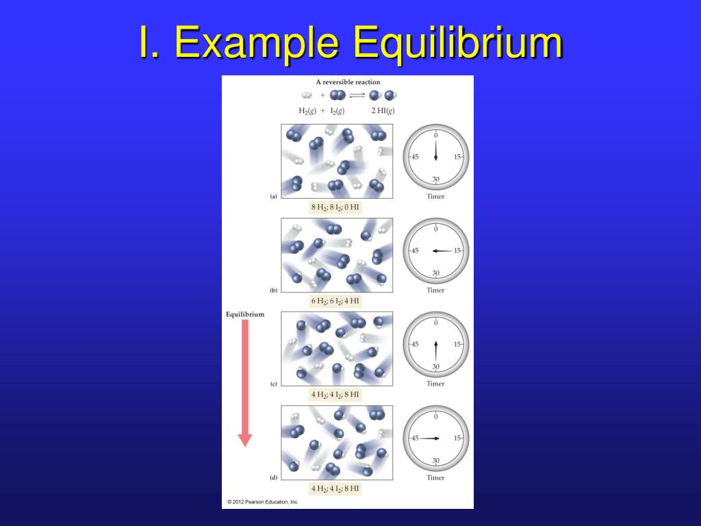 PPT - Understanding Chemical Equilibrium in General Chemistry ...