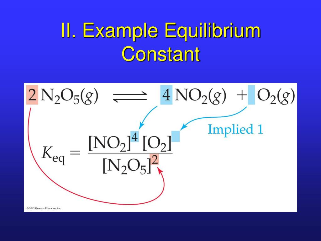 PPT - Understanding Chemical Equilibrium in General Chemistry ...