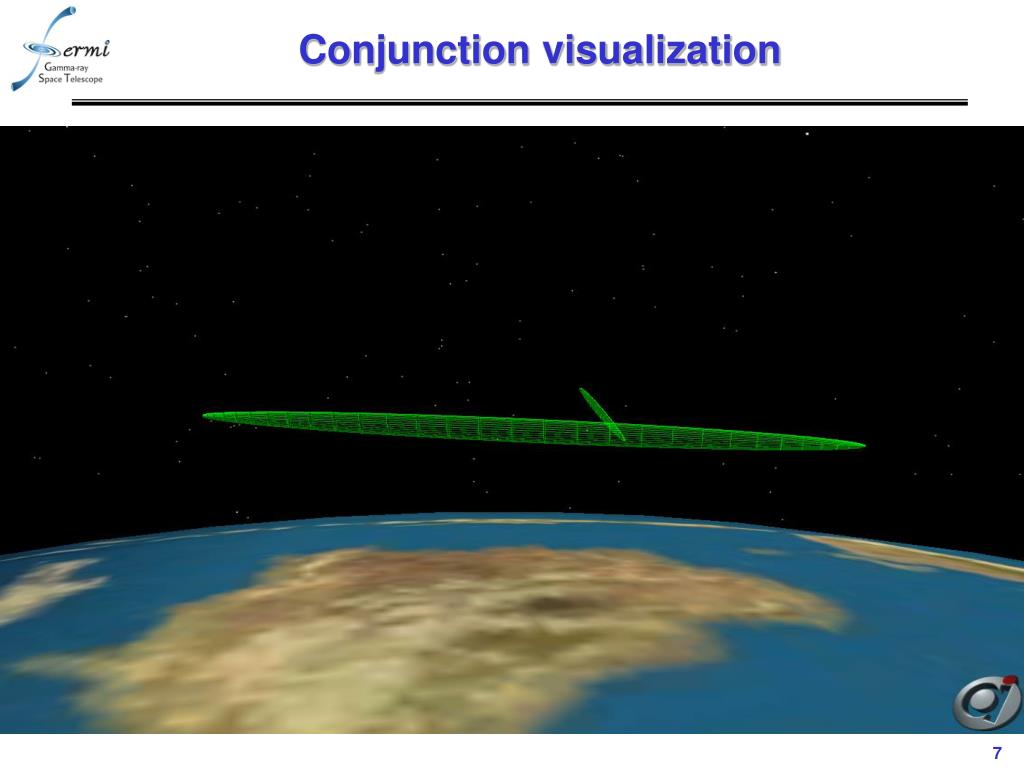 PPT - Fermi Gamma-ray Space Telescope Users Group Meeting 20 July, 2012 ...