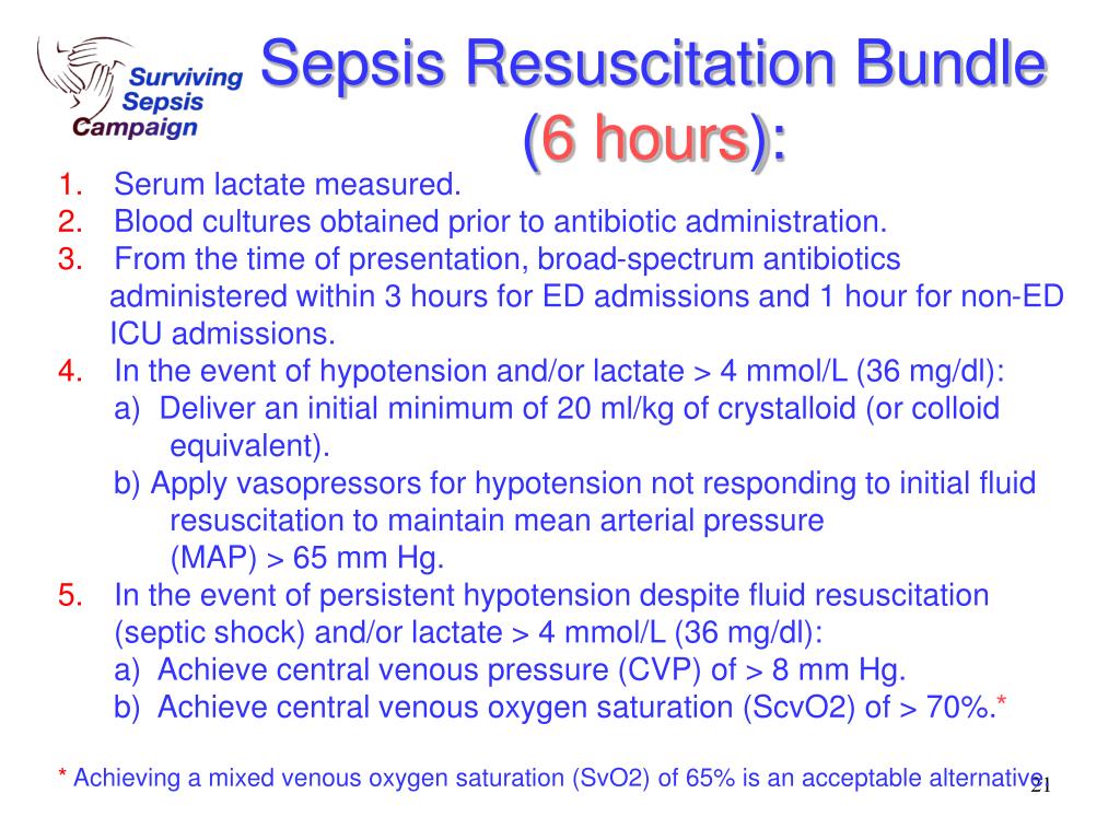 Surviving Sepsis
