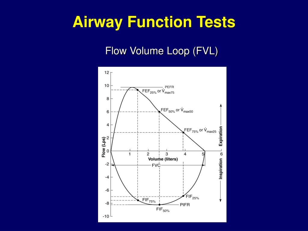 PPT - Dr Gerard Meachery PowerPoint Presentation, free download - ID ...