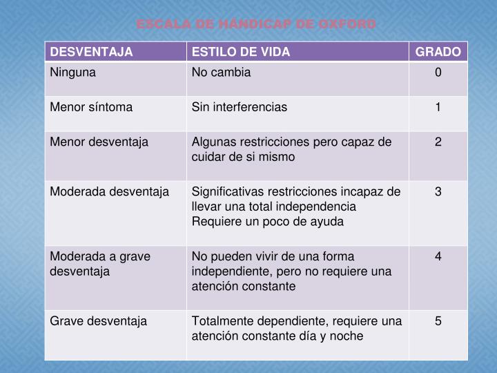 PPT - UNIDAD 5 ENFERMEDAD VASCULAR CEREBRAL STROKE PowerPoint ...