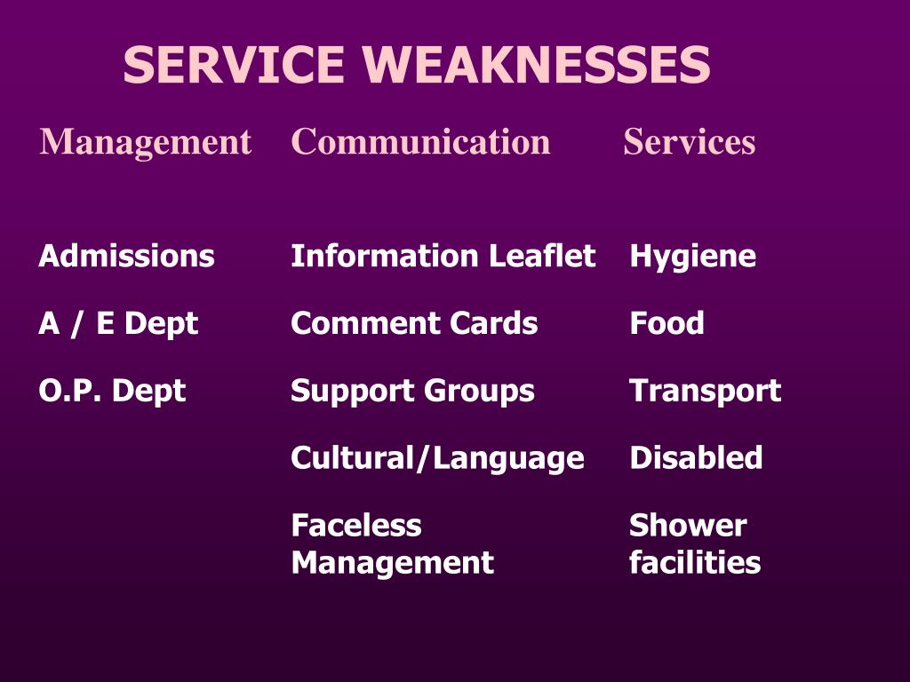PPT - Beaumont Hospital Ireland PowerPoint Presentation, free download ...