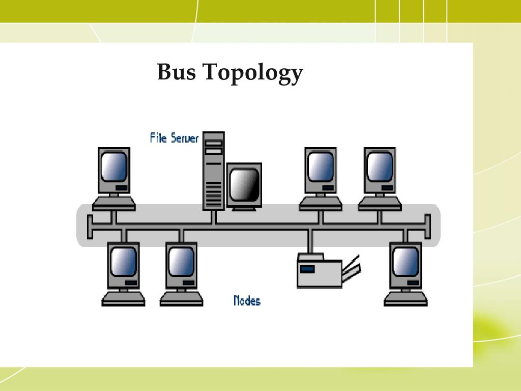 PPT - Computer Network Topologies PowerPoint Presentation, free ... PPT - Computer Network Topologies PowerPoint Presentation, free ...