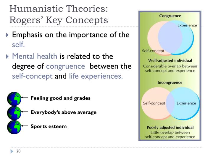 PPT - Visualizing Psychology Chapter 12: Personality PowerPoint ...