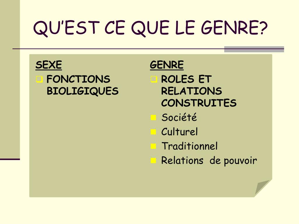 PPT - La transversalité de genre et le mouvement syndical PowerPoint ...