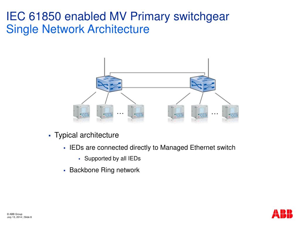 PPT - IEC 61850 enabled UniGear PowerPoint Presentation, free download ... PPT - IEC 61850 enabled UniGear PowerPoint Presentation, free download ...