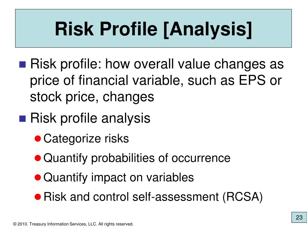 PPT - Financial Risk & Operations/ Insurance Risk Management Chapters 9 ...
