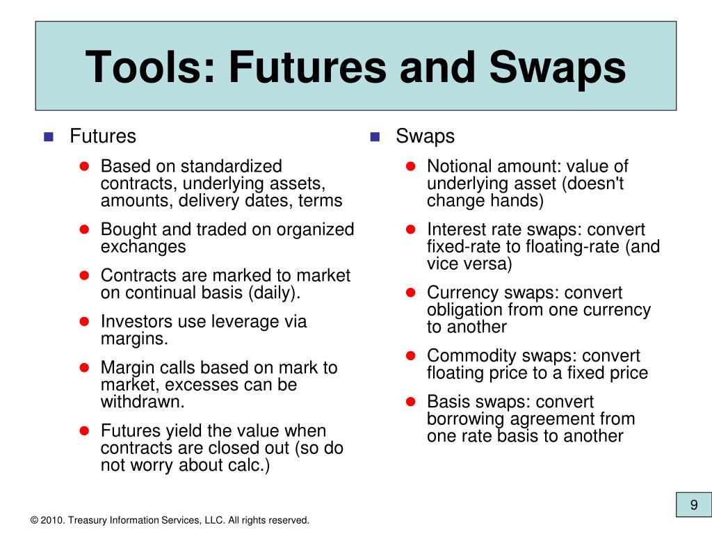 PPT - Financial Risk & Operations/ Insurance Risk Management Chapters 9 ...