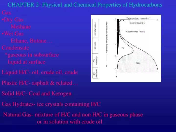 PPT - CHAPTER 2- Physical and Chemical Properties of Hydrocarbons ...