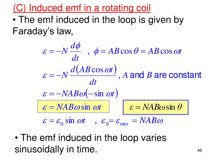 PPT - UNIT 20 : ELECTROMAGNETIC INDUCTION PowerPoint Presentation - ID ...