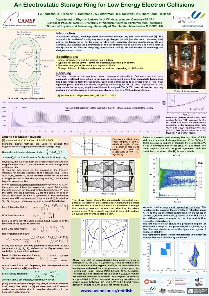PPT - An Electrostatic Storage Ring for Low Energy Electron Collisions ...