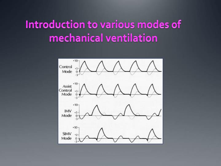 PPT - Newer modes of mechanical ventilation:DUOPAP and APRV PowerPoint ...