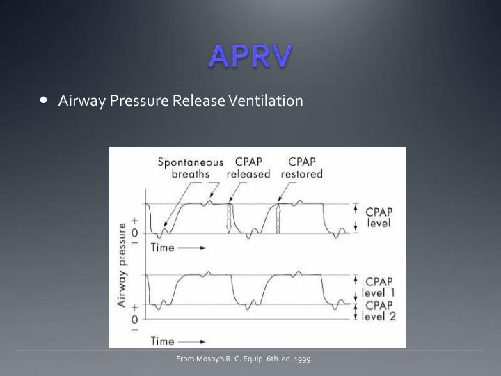 PPT - Newer modes of mechanical ventilation:DUOPAP and APRV PowerPoint ...