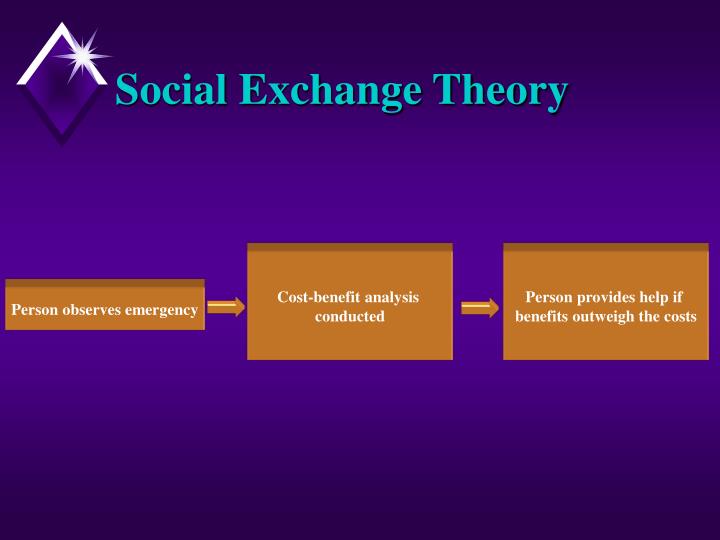PPT - Chapter 10: Prosocial Behavior: Helping Others PowerPoint ...