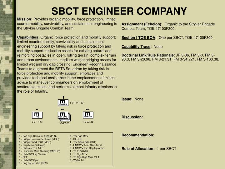 PPT - Engineer Capabilities by Unit PowerPoint Presentation - ID:1707999