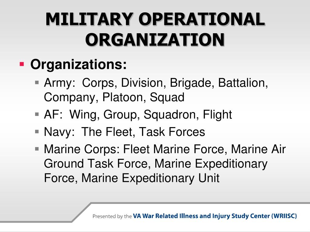 PPT - Why Military Culture Matters: The Military Member’s Experience ...