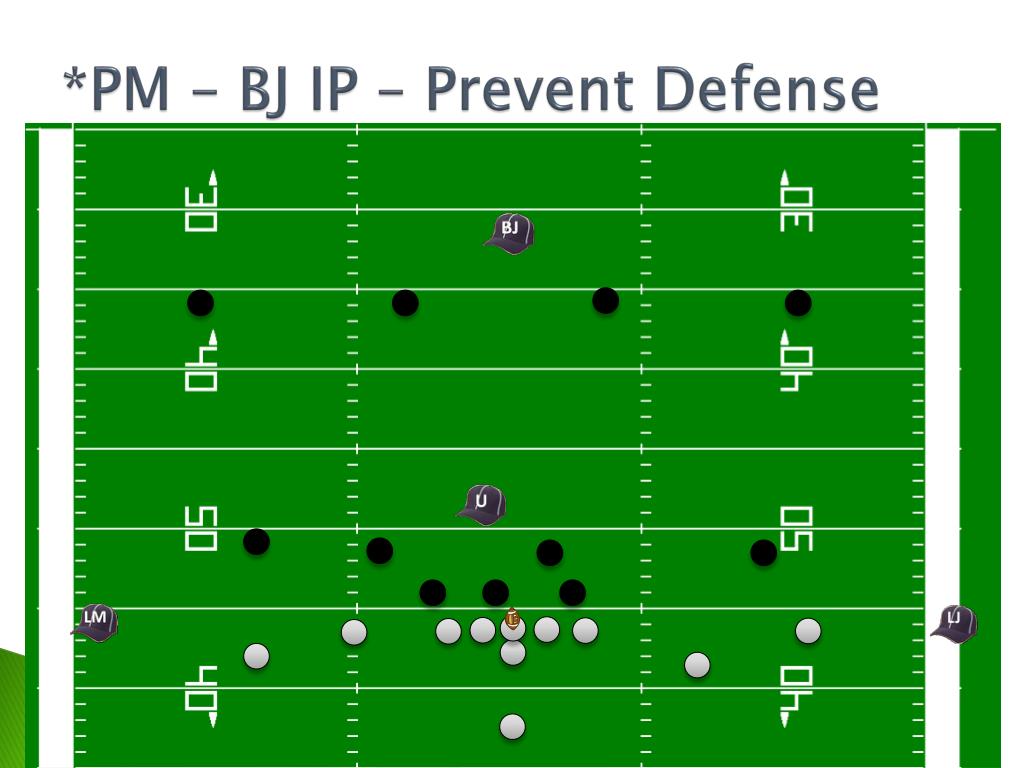 PPT - Approved Football Officiating Mechanics PowerPoint Presentation ...
